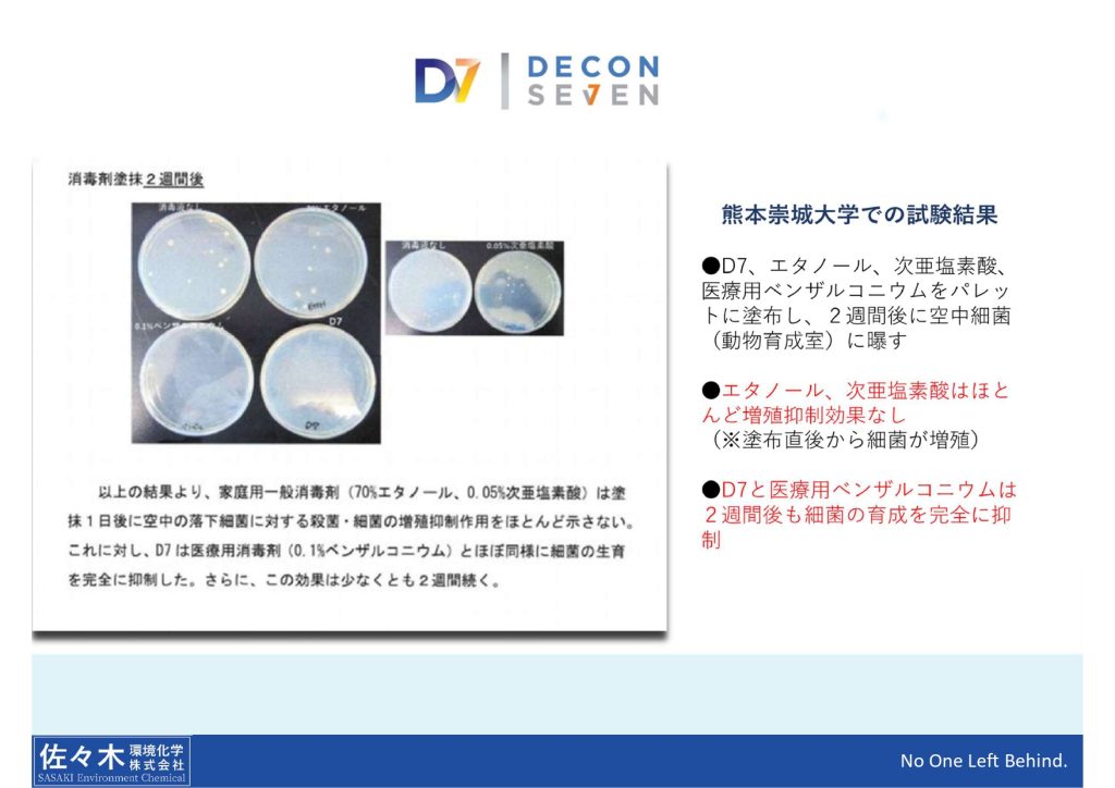 世界最強クラスの除菌・抗菌剤、DECON7の カタログを追加しました。 | エアコン・空調機器の洗浄 ササカンWEB|佐々木環境化学株式会社